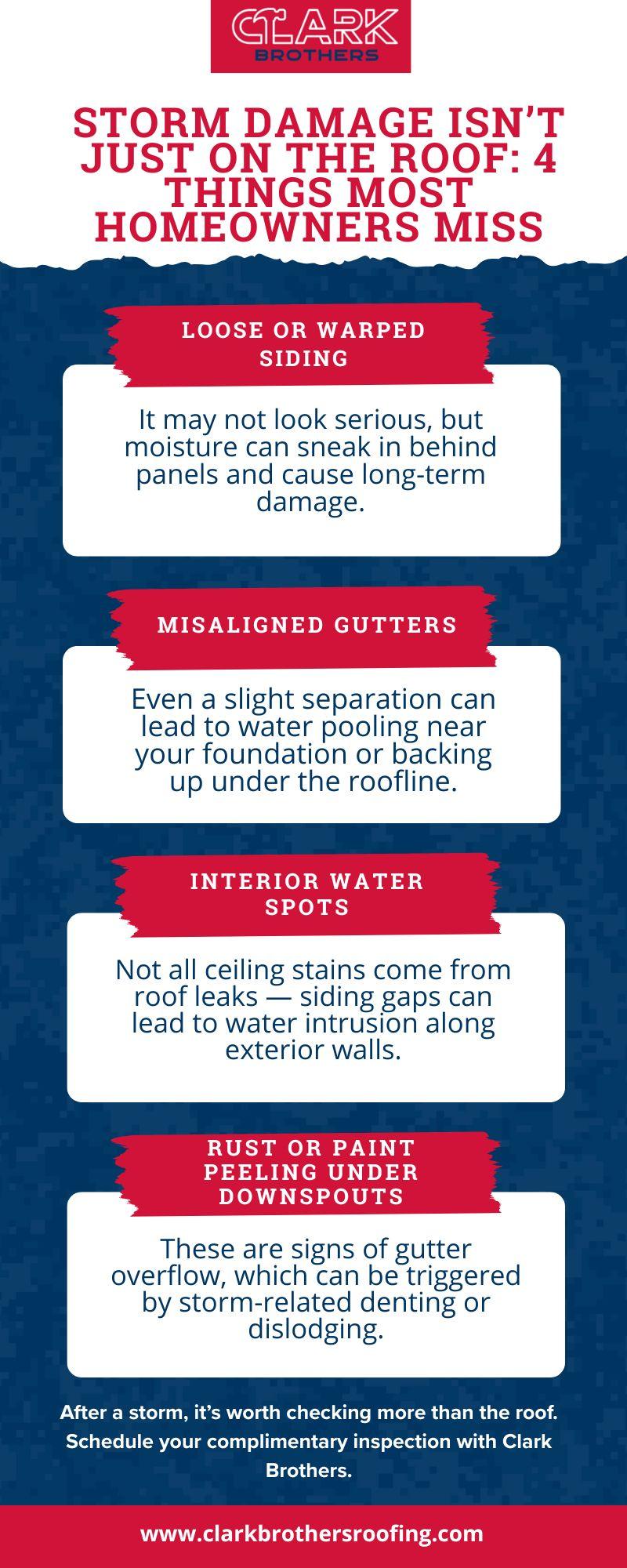 Hidden Storm Damage: What Your Roof Might Be Hiding